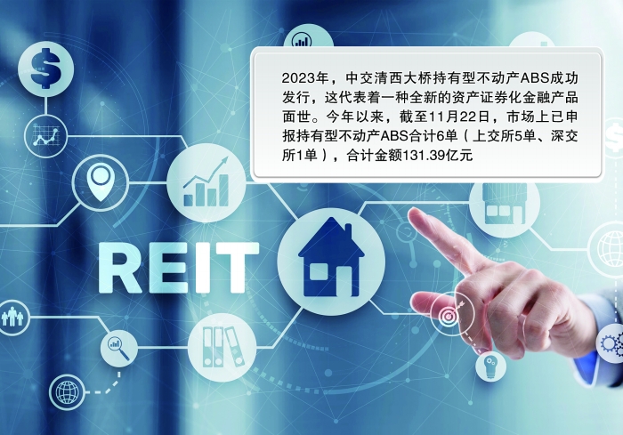 持有型不动产ABS发行加快助力建设多层次REITs市场|上海证券报